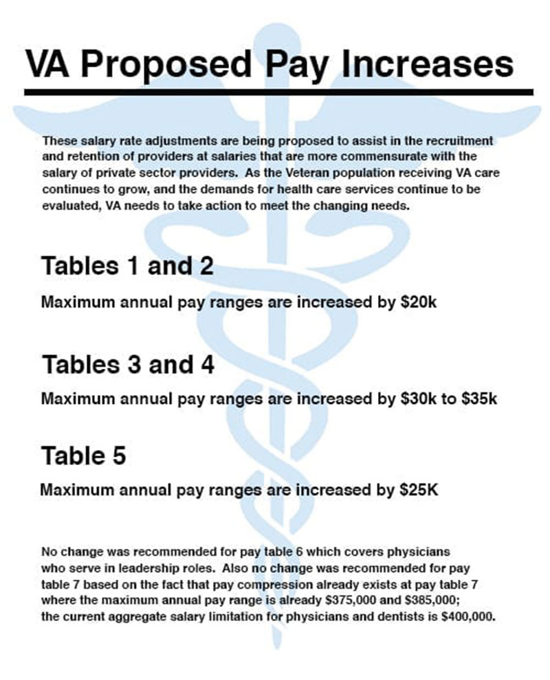 Doctors for Veterans: Higher Salaries for New Physician Hires Proposed