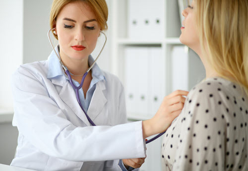 What is a Cardiologist? Insights into Cardiology as a Medical subspecialty