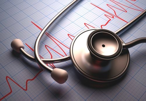 How to become a Cardiologist? - A step-by-step guide from high school ...