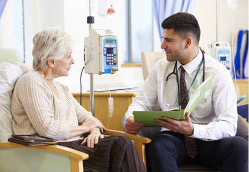 What is Hematology Oncology and what do Heme Onc specialists do?