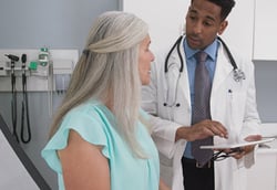 What is Internal Medicine? - Insights into the Medical training and ...